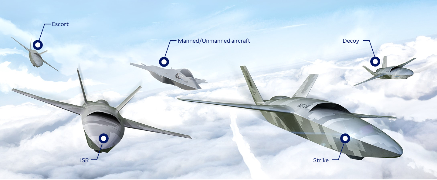 대한항공 항공우주사업본부